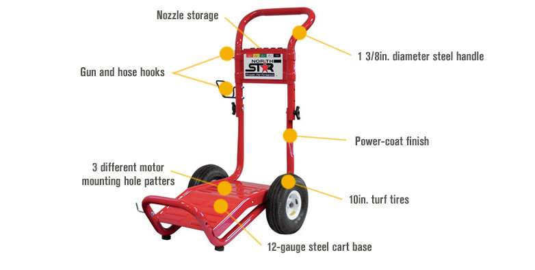NorthStar Direct-Drive Pressure Washer Cart | Northern Tool