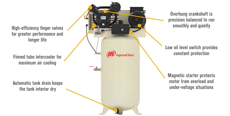 Ingersoll Rand Type-30 Reciprocating Air Compressor (Fully Packaged ...