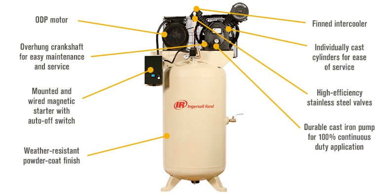 Ingersoll Rand Type-30 Reciprocating Air Compressor, 7.5 HP, 200 Volt ...