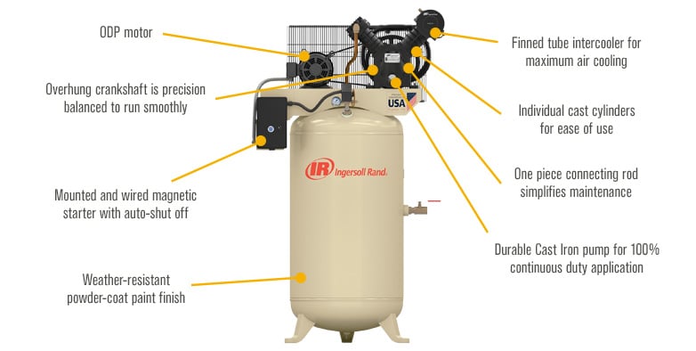 Ingersoll Rand Type-30 Reciprocating Air Compressor, 5 HP, 200 Volt 3 ...