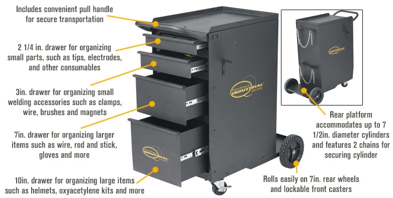 Northern Industrial Welders Deluxe Welding Cabinet | Northern Tool