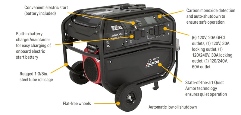 NorthStar Quiet Armor Commercial-Grade Portable Generator with Electric ...