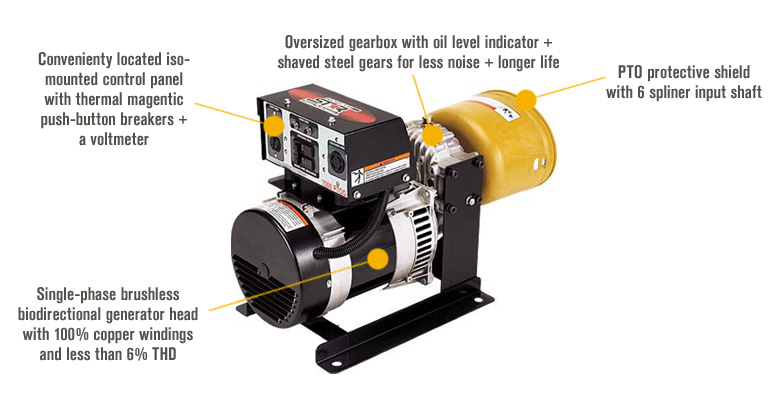NorthStar PTO Generator, 7800 Surge Watts, 7200 Rated Watts, 14 HP ...