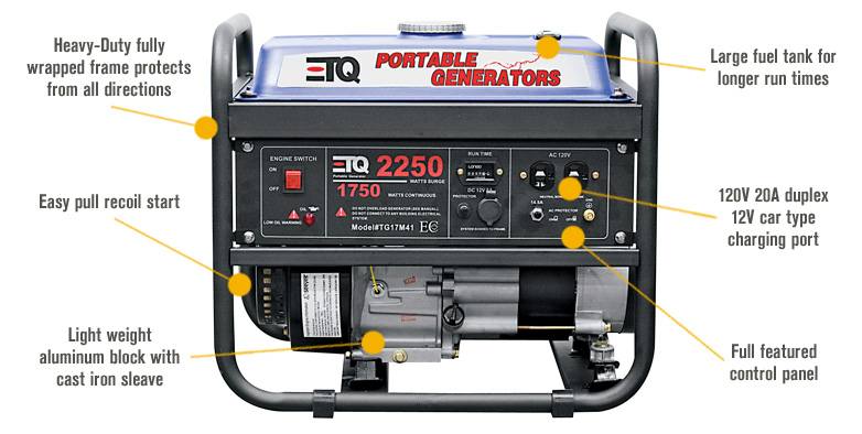 ETQ Portable Generator — 2250 Watts, Model# TG17M41 | Northern Tool