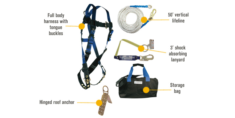 FallTech Contractor Plus Roofer's Kit, Model# 7595RB | Northern Tool