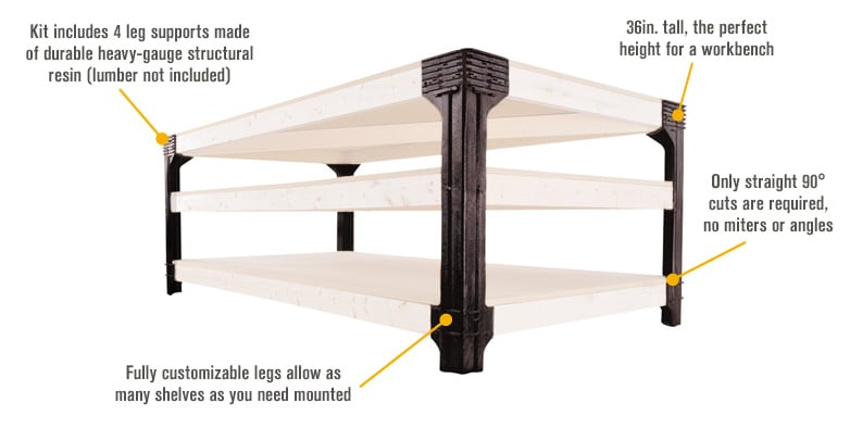 2x4 Basics AnySize Workbench Kit, Model# 90158MI | Northern Tool
