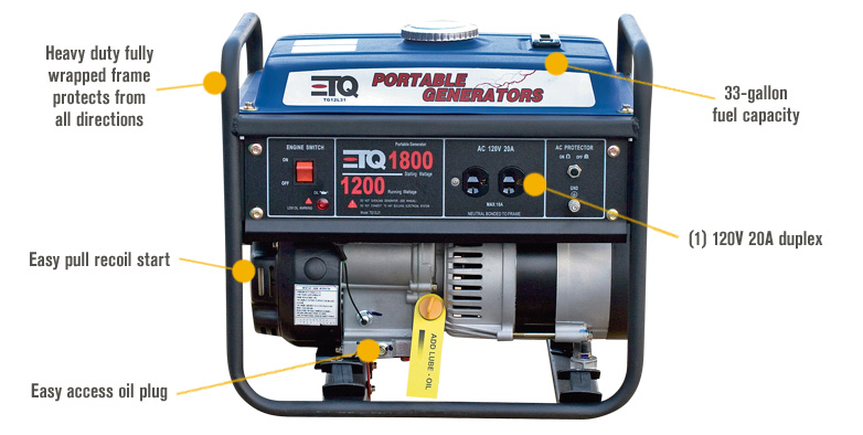 Eastern Tools Portable Generator — 1800 Watts, Model# TG12L31 ...