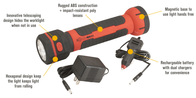 Wel-Bilt 2-in-1 Flashlight/Worklight — 36 LEDs, Model# CR-3000-MD ...