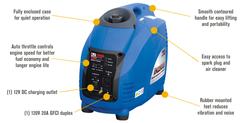 ETQ Digital Inverter — 2500 Surge Watts, 2200 Rated Watts, Model ...