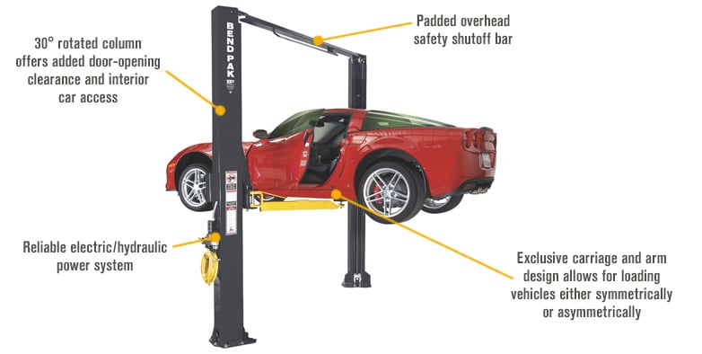 BendPak Dual-Width 2-Post Asymmetric Car Lift — 10,000-Lb. Capacity ...