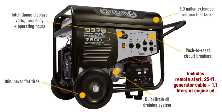 Category 5 Electric Start Generator — 9375 Watts, Wireless Remote ...