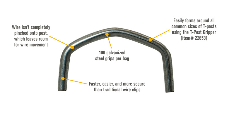 Goldenrod T-Post Grips — Bag of 100, Model# 442 | Northern Tool