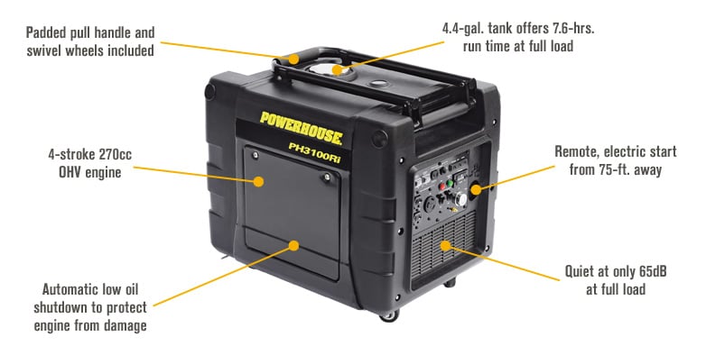 Powerhouse Portable Inverter Generator — 3,100 Surge Watts, 3,000 Rated ...