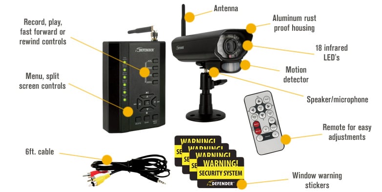 Defender Wireless Surveillance System — With Receiver, Model# PX301-012 ...