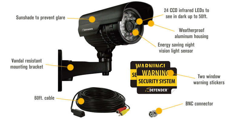 Defender Long Range Night Vision Security Camera, Model# SP500-C ...