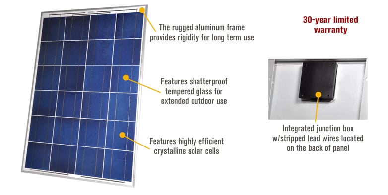 NPower Crystalline Solar Panel — 100 Watts, 12 Volt, 26.1in.L x 41in.W ...
