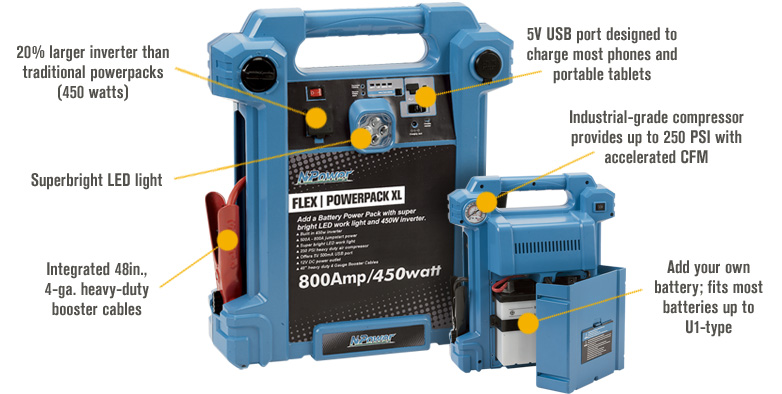NPower Flex Powerpack XL 6-in-1 Powerpack/Jumpstarter Air Compressor ...