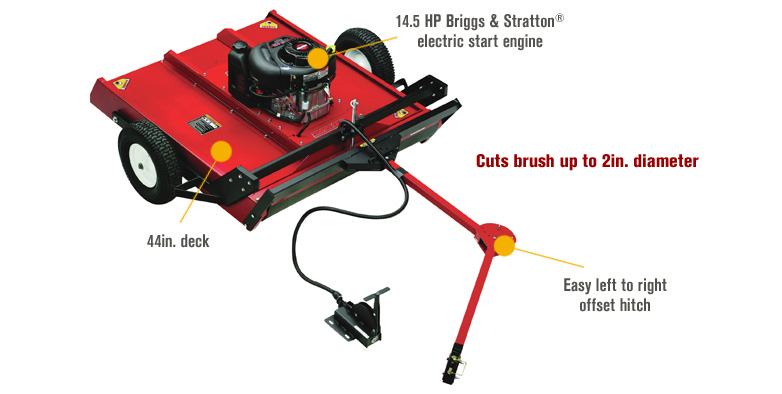 Swisher Rough Cut Trailcutter — 44in. Cutting Width, 14.5 HP Engine ...