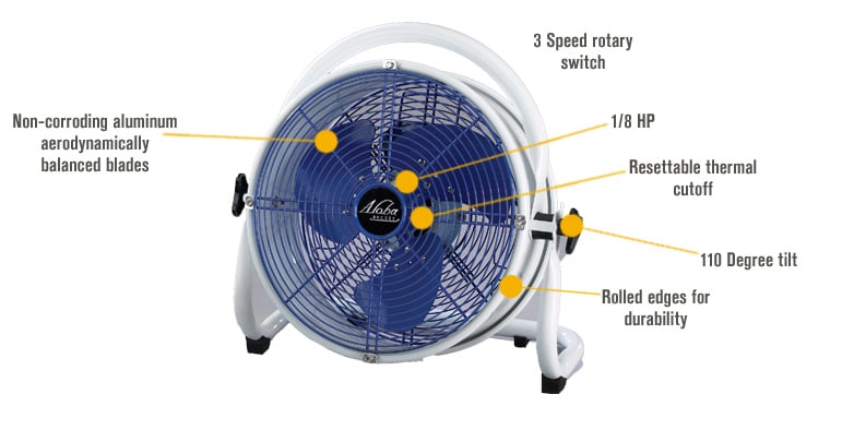FlowPro Little Big Cooler — 12in., 1/4 HP, 1925 CFM, Model# 10212 ...