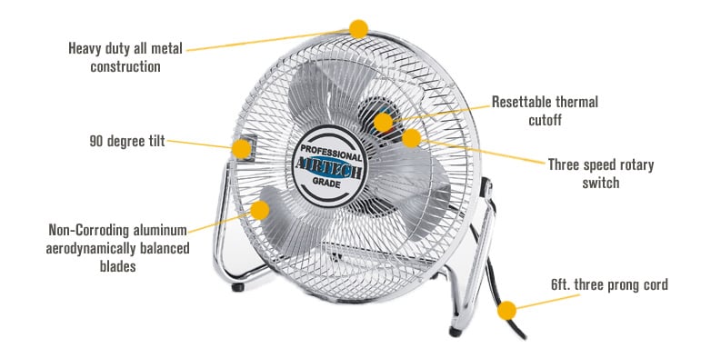 FlowPro High-Velocity Floor Fan — 8in., Model# 10008 | Northern Tool