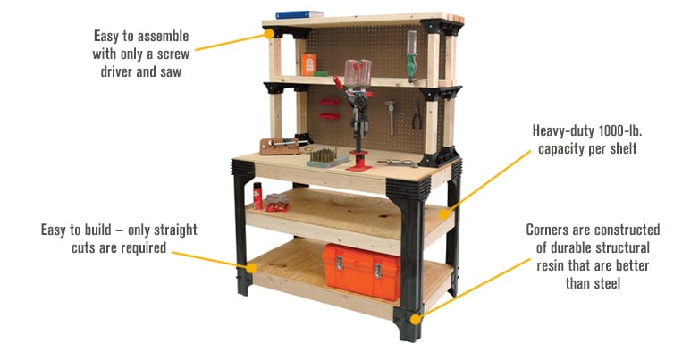 2x4 Basics AnySize Workbench Kit with ShelfLinks, Model# 90164MI ...