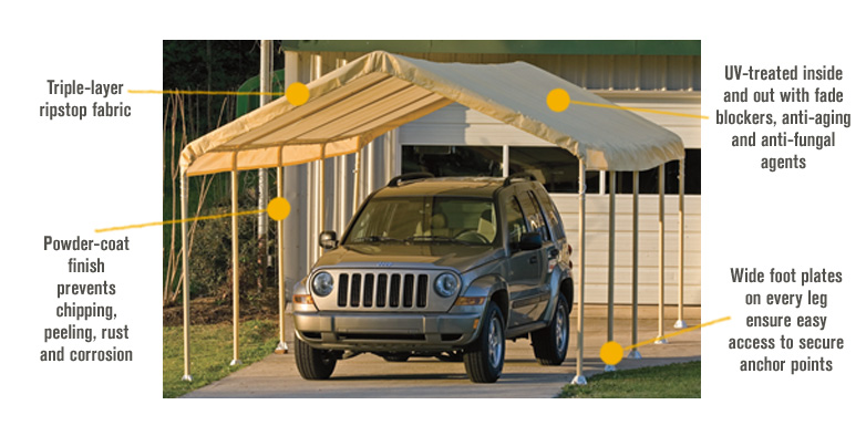 ShelterLogic Super Max Commercial Outdoor Canopy, 26ft.L x 12ft.W x 9ft ...