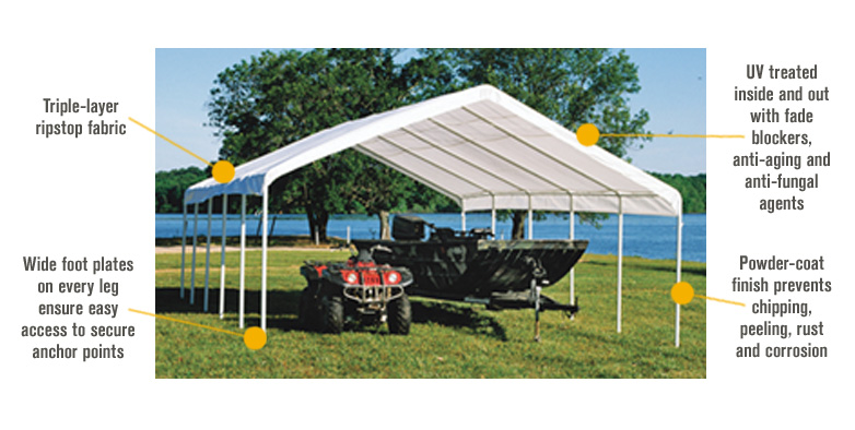 ShelterLogic Super Max 18Ft.W Commercial Canopy, 30ft.L x 18ft.W x 11ft ...