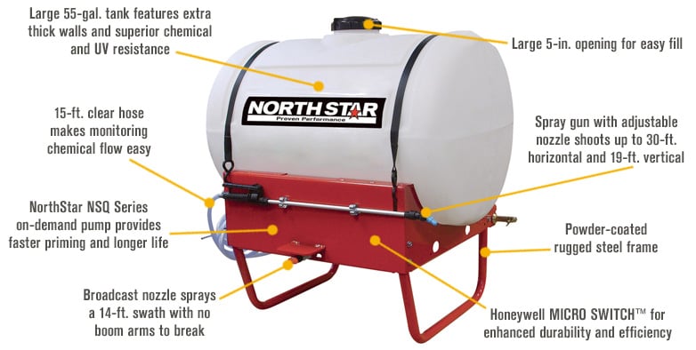 NorthStar 3-Pt. Boomless Broadcast and Spot Sprayer, 55-Gallon Capacity ...