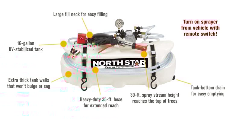 NorthStar High-Pressure ATV Tree Sprayer — 16 Gallon, 2 GPM, 12 Volt ...