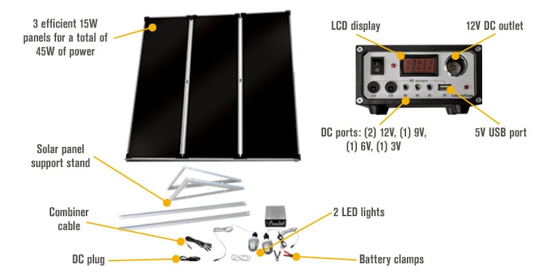 Wel-Bilt 45 Watt Solar Kit with Lights — Three 15 Watt Amorphous Solar ...