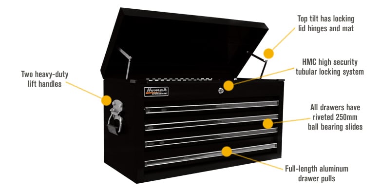 Homak Pro Series 27in. 4-Drawer Top Tool Chest — 26 1/4in.W x 12in.D x ...