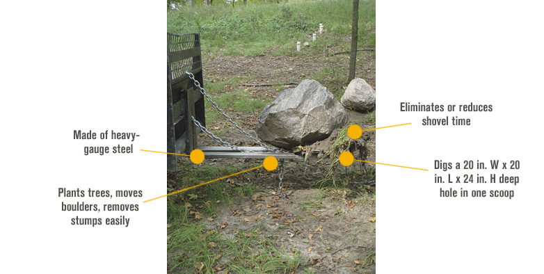 Paumco Products Quick Spade Combo — Model# 1101-Quick Spade | Northern Tool