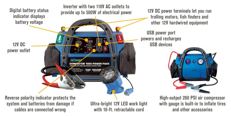 NPower Dominator 1,000 Powerpack System — 30 Ah Battery | Northern Tool