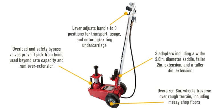 Sunex 22-Ton Air/Hydraulic Truck Jack, Model# 6622 | Northern Tool