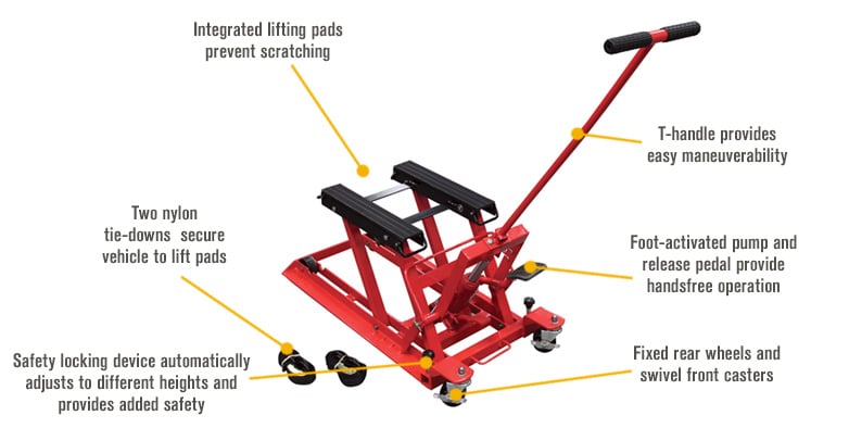 Sunex ATV/Motorcycle Lift — 1500-Lb. Capacity, Model# 6616 | Northern Tool