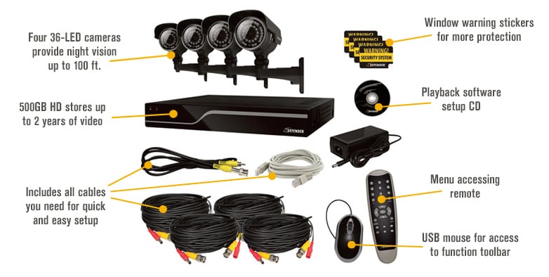 Sentinel DVR Surveillance System — 4-Channel DVR with 4 High-Resolution ...