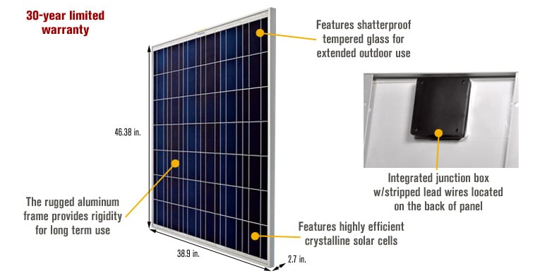 NPower Crystalline Solar Panel — 185 Watts, 12 Volt, 46.38in.L x 38 ...