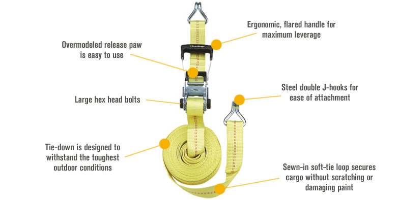 SmartStraps Commercial-Grade RatchetX Tie-Down with J-Hook Ends — 30ft ...