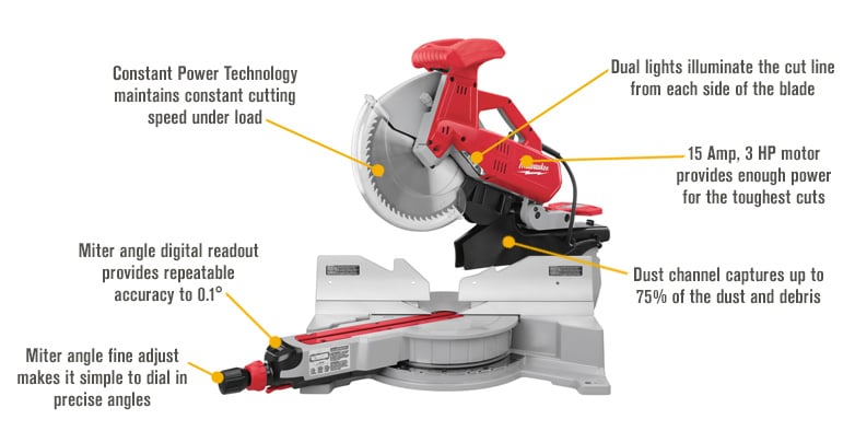 Milwaukee Dual-Bevel Sliding Compound Miter Saw, 15 Amp, 12in., Model ...