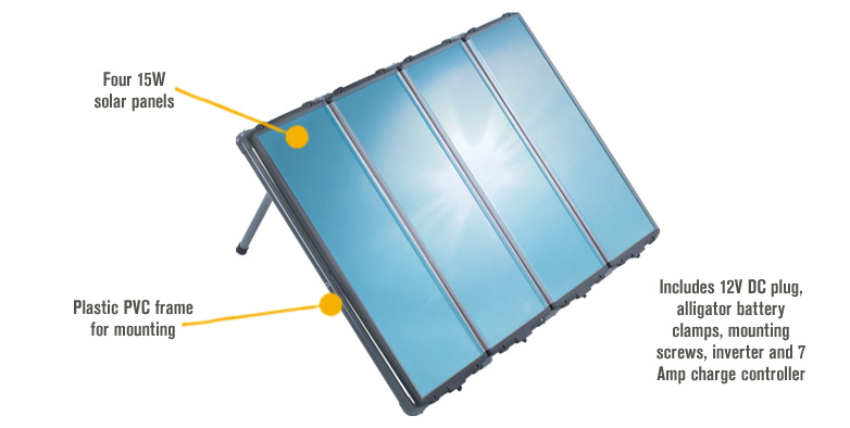 Sunforce 60 Watt Solar Charging Kit — Model# 50044 | Northern Tool