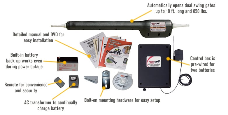 Mighty Mule Automatic Gate Opener for Single Swing Gates, Model# FM500 ...