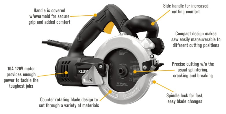 Klutch 5in. Counter-Rotating Twin Blade Circular Saw | Northern Tool