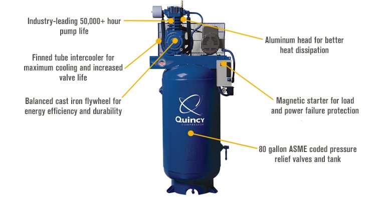 Quincy QT-5 Splash Lubricated Reciprocating Air Compressor, 5 HP, 230 ...