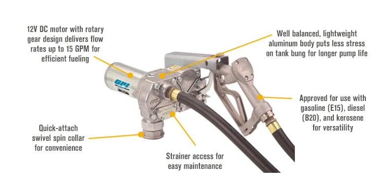 GPI 15 GPM 12V Fuel Transfer Pump with Manual Nozzle | Northern Tool