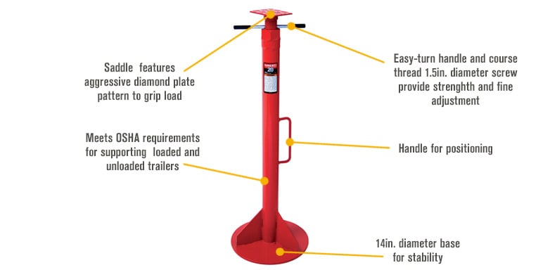 Sunex 20-Ton Trailer Stabilizing Jack Stand, Model# 1622 | Northern Tool