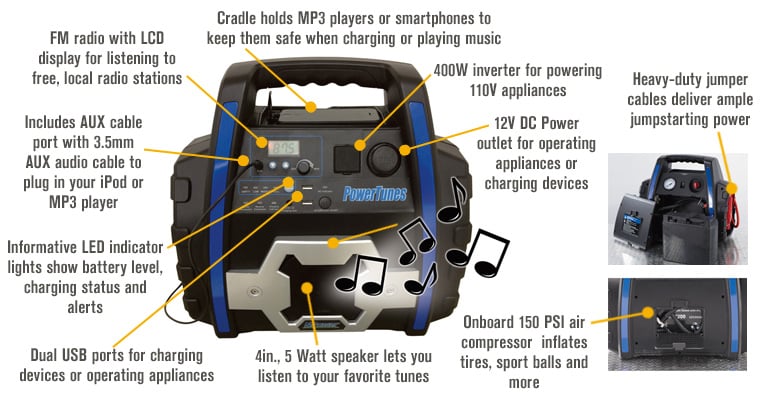 NPower Jumpstarter/Powerpack — 400 Watts, 18Ah, 500 Amps | Northern Tool