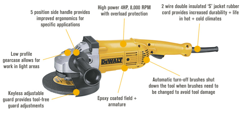 DEWALT Angle Grinder 7in. 8500 RPM 15 Amp Model D28474W Northern Tool