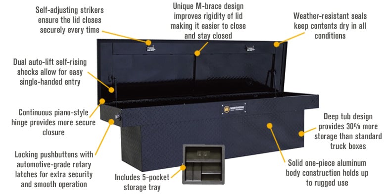 Northern Tool + Equipment Deep Crossover Truck Toolbox with Removable ...