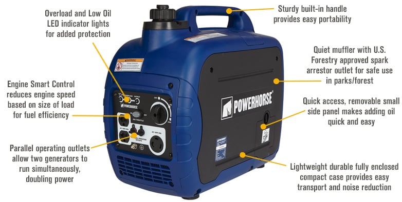 Please see replacement Item# 83169. Powerhorse Portable Inverter ...