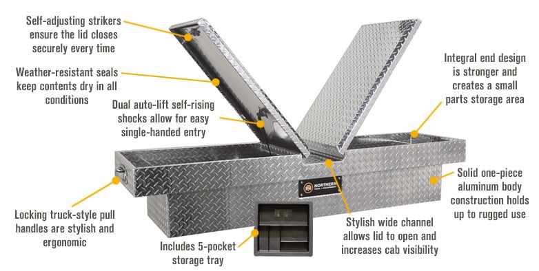 Northern Tool Crossover Truck Tool Box with Gull-Wing Lid and Removable ...